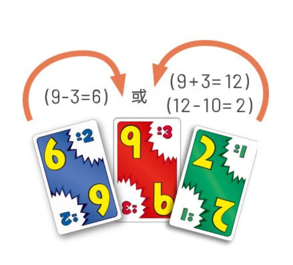 Numbers Twist 7 Ate 9 – MonsterGeek Board Game Store