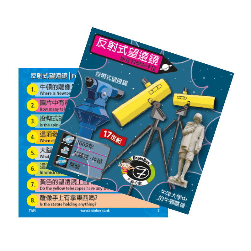 BrainBox Invention – MonsterGeek Board Game Store